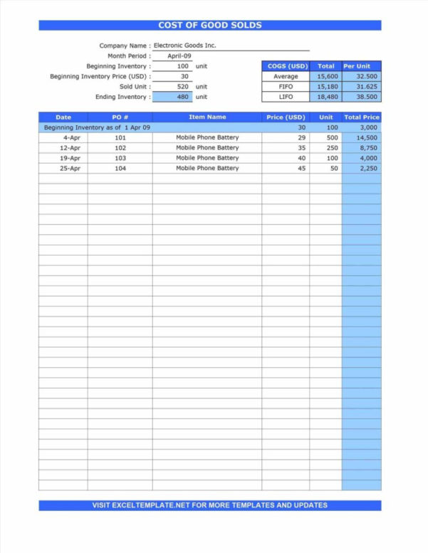 Construction Project Management Excel Spreadsheet Spreadsheet Downloa
