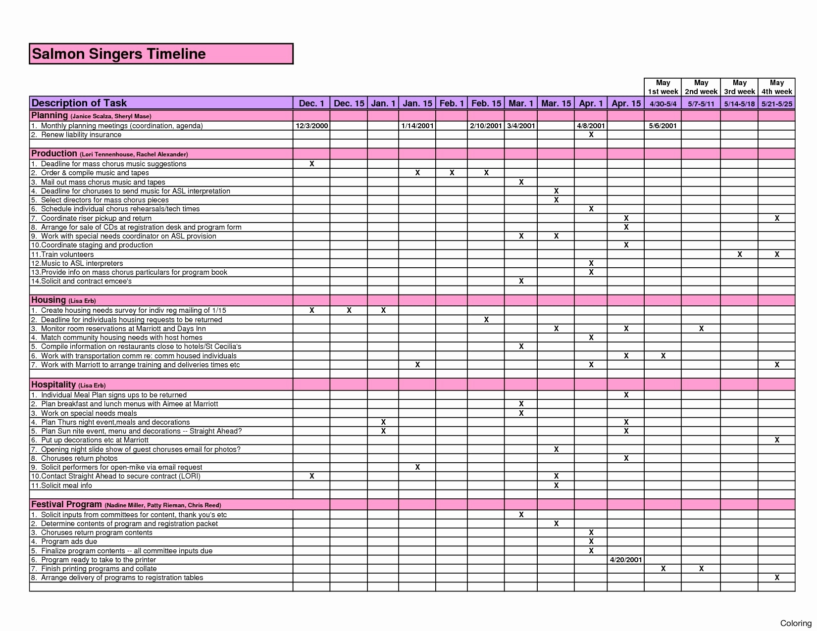 Contents Insurance Checklist Spreadsheet Within Business Moving Www