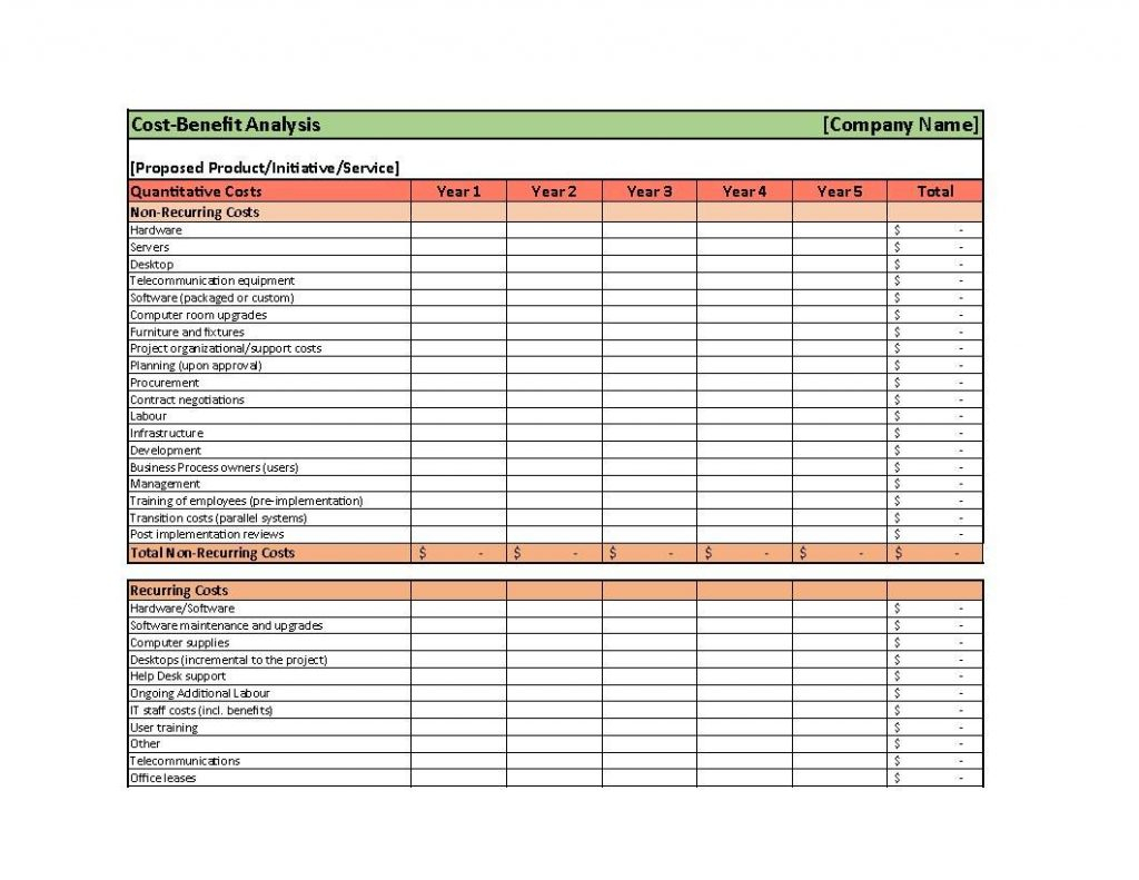 Cost Of Doing Business Spreadsheet Google Spreadshee Cost Of Doing Cost Of Doing Business Spreadsheet Google Spreadshee Cost Of Doing