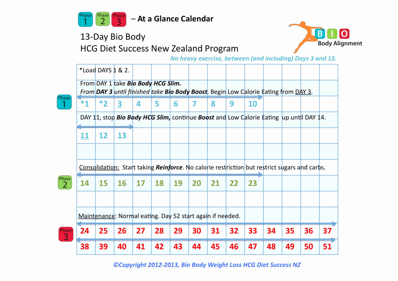 Spreadsheet Template Page 242 Daily Calorie Counter Spreadsheet Nist 