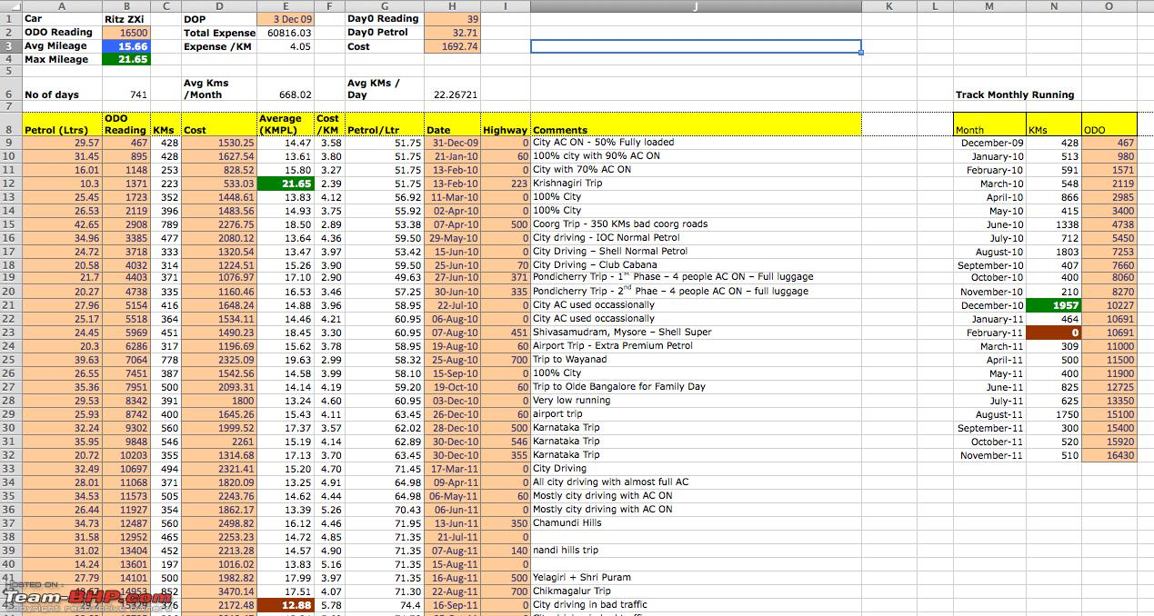 Daily Money Tracker Spreadsheet Google Spreadshee Daily Money Tracker 
