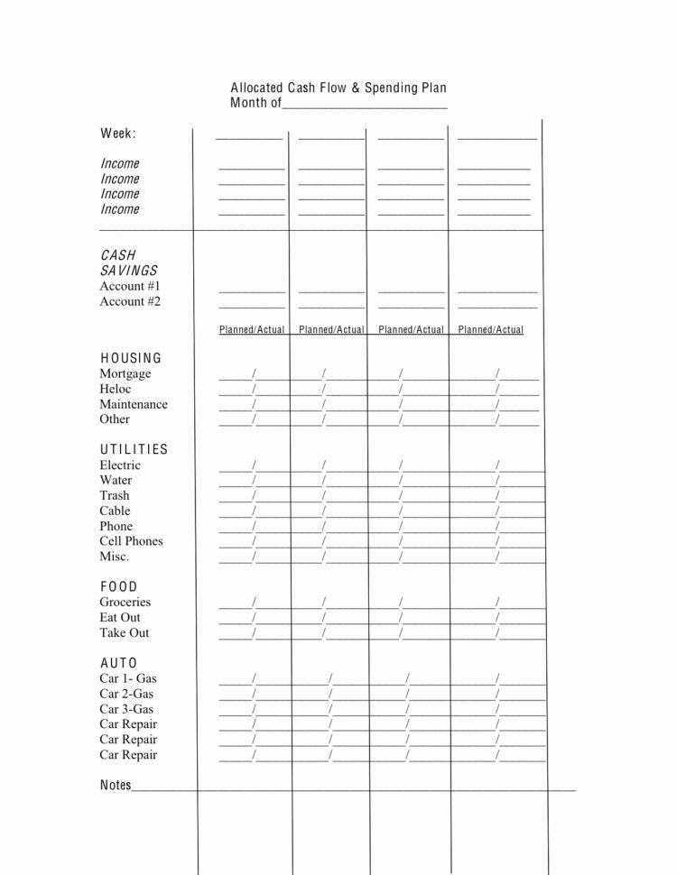 Dave Ramsey Allocated Spending Plan Excel Spreadsheet Google Spreadshee