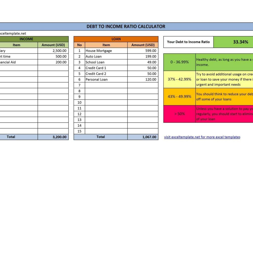 Debt Repayment Spreadsheet For Debt Reduction Spreadsheet Excel 
