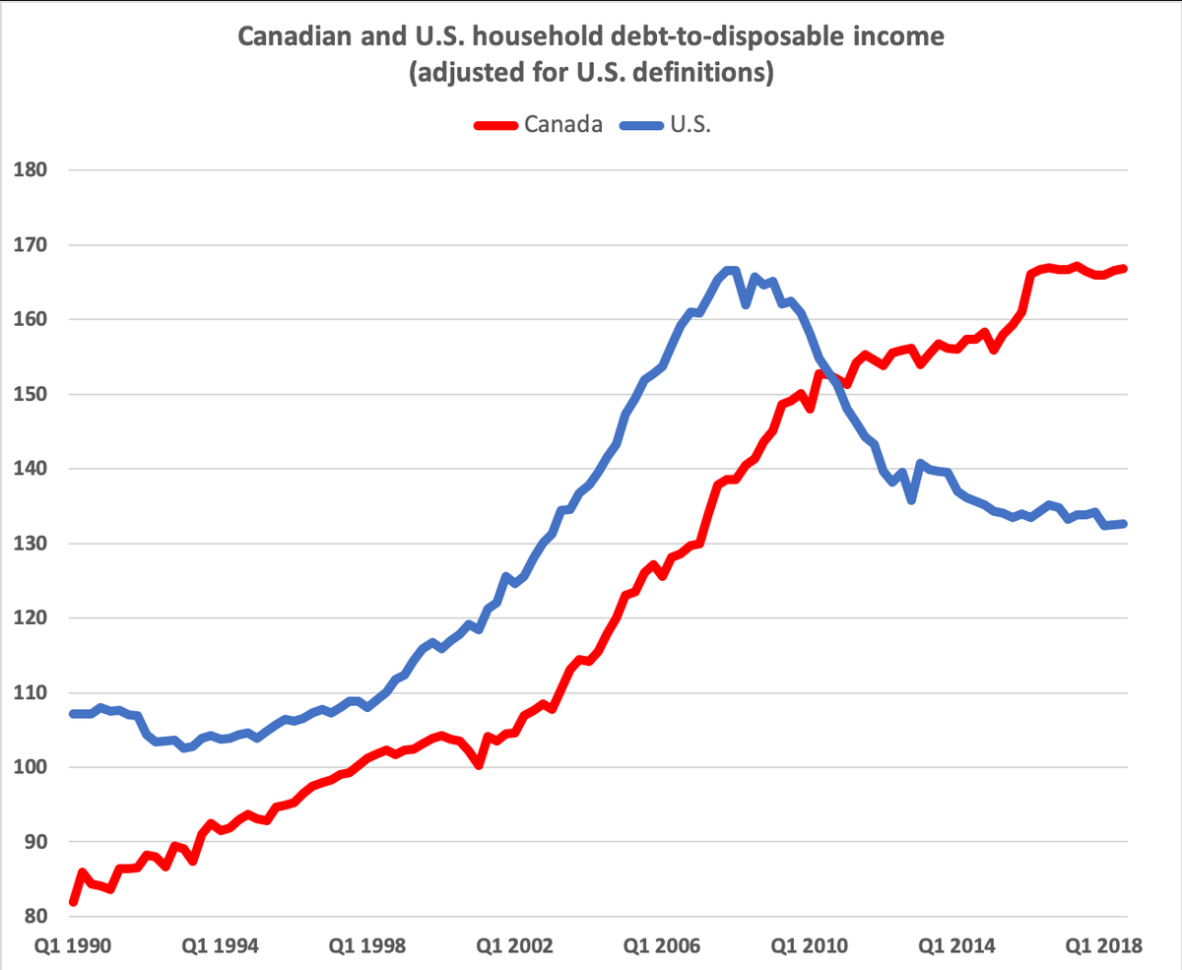 debt-to-income-ratio-spreadsheet-google-spreadshee-debt-to-income-ratio