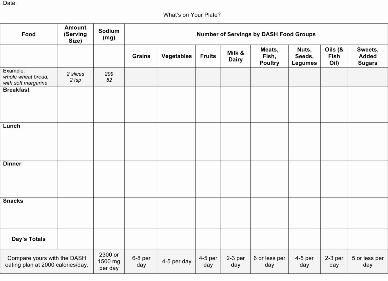 Diabetes Excel Spreadsheet Throughout Diabetes Tracker Spreadsheet