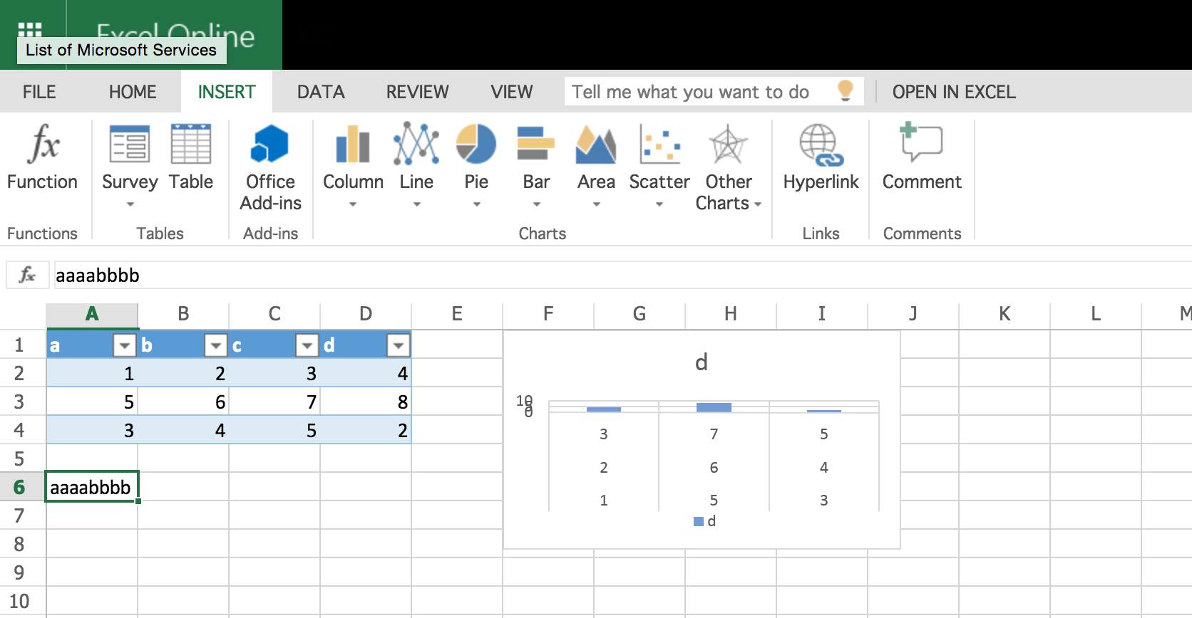 Display Excel Spreadsheet In Sharepoint 2013 Google Spreadshee Embed 
