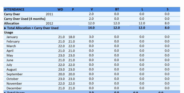 Employee Point System Spreadsheet Printable Spreadshee Employee Point 