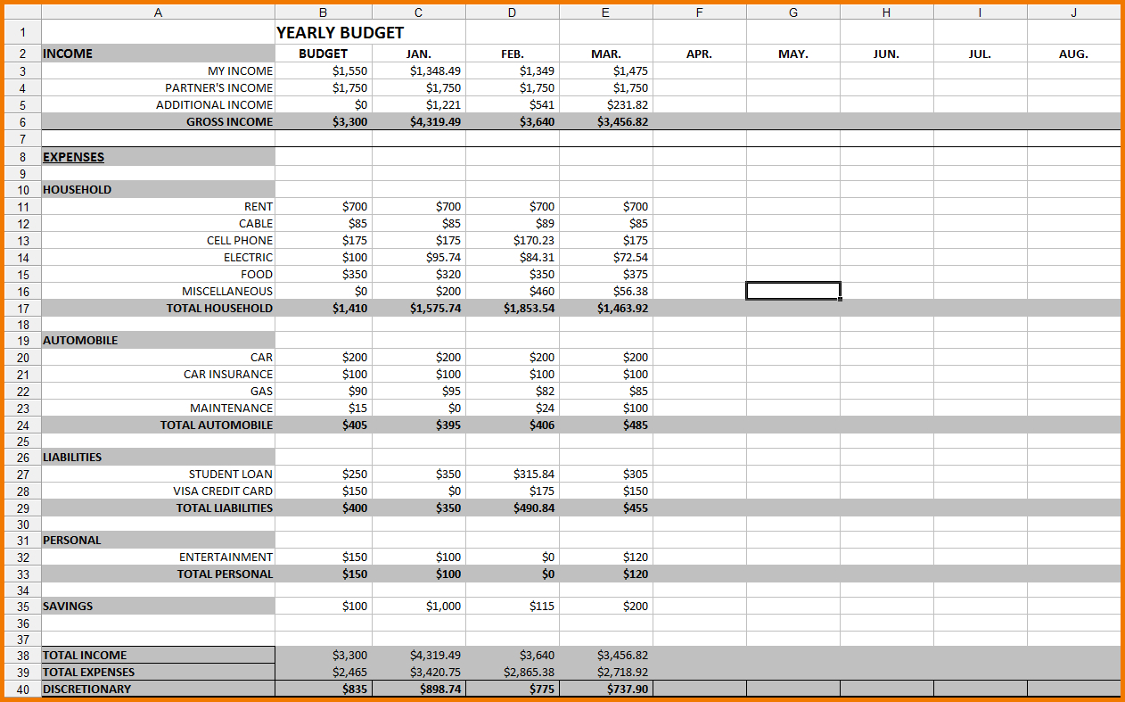 Example Of Monthly Budget Excel Spreadsheet Google Spreadshee Sample 