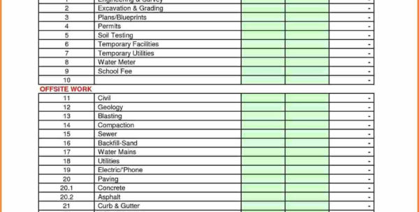 Excavation Estimating Spreadsheet Spreadsheet Downloa Excavation