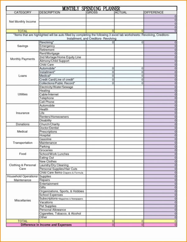 Excel Spreadsheet For Clothing Inventory Google Spreadshee Excel 