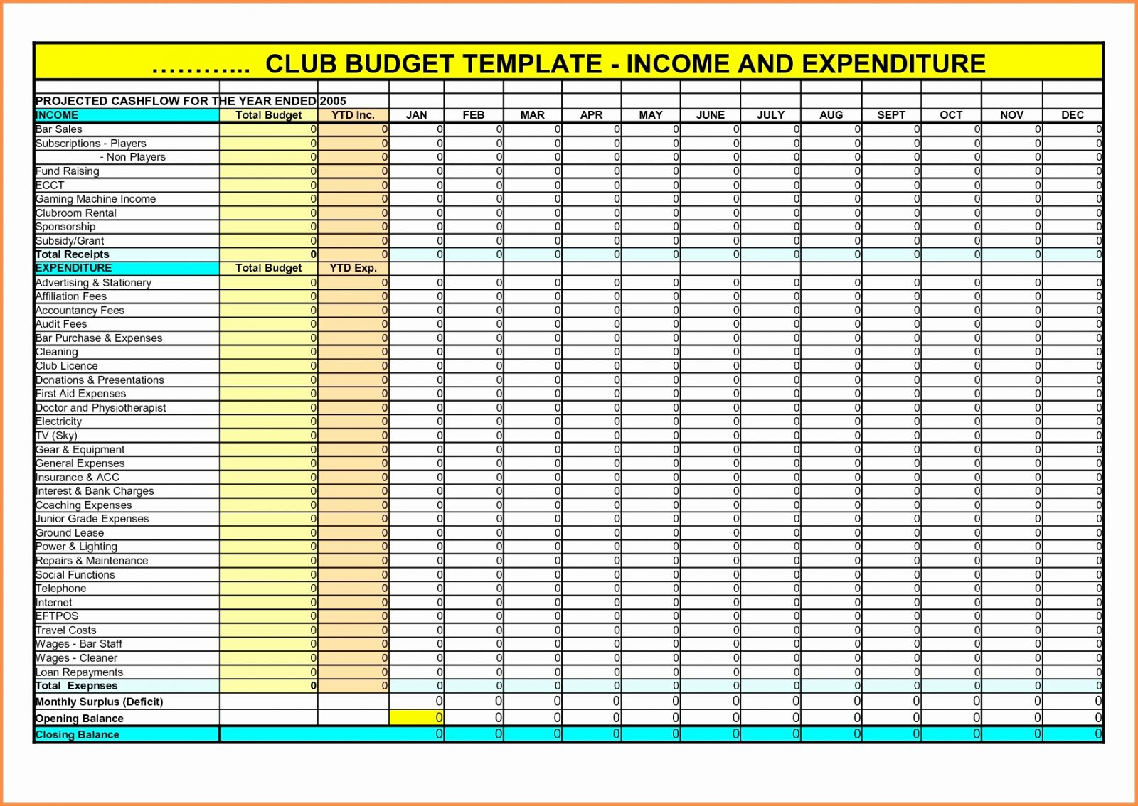 Excel Spreadsheet For Hair Salon With Budget Worksheet Business Plan 