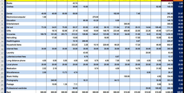 Excel Spreadsheet To Track Expenses Spreadsheet Downloa Excel 