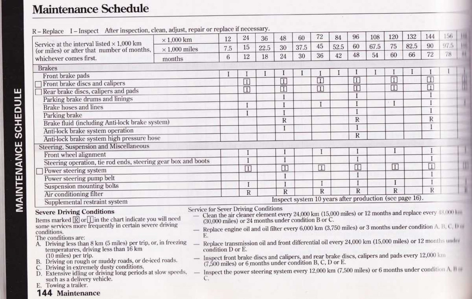Fleet Maintenance Schedule Template Excel