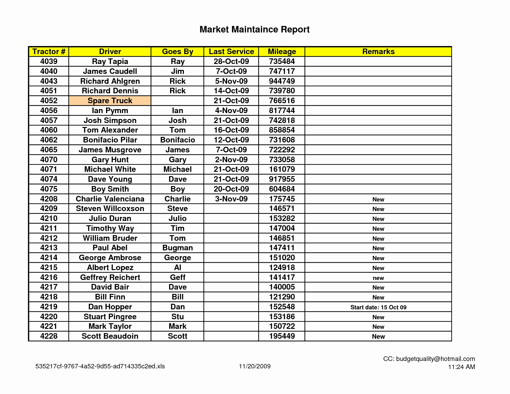  Fleet Maintenance Schedule Spreadsheet Spreadsheet Downloa Fleet 