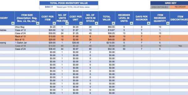 Food Storage Inventory Excel Spreadsheet Google Spreadshee food storage inventory excel spreadsheet.