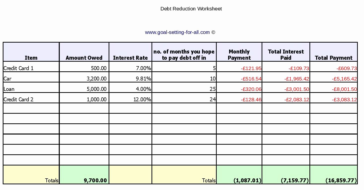 Free Debt Tracker Spreadsheet Google Spreadshee Free Debt Tracker 