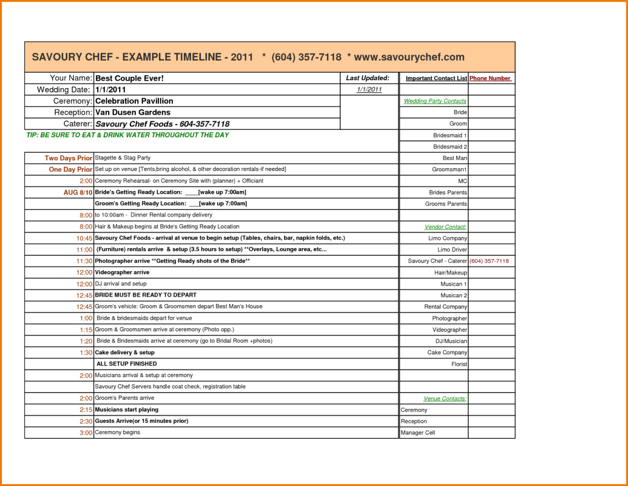 Free Wedding Planning Spreadsheet Google Spreadshee Free Wedding Budget
