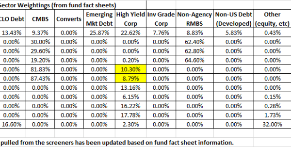 Gic Ladder Spreadsheet Google Spreadshee gic ladder spreadsheet.