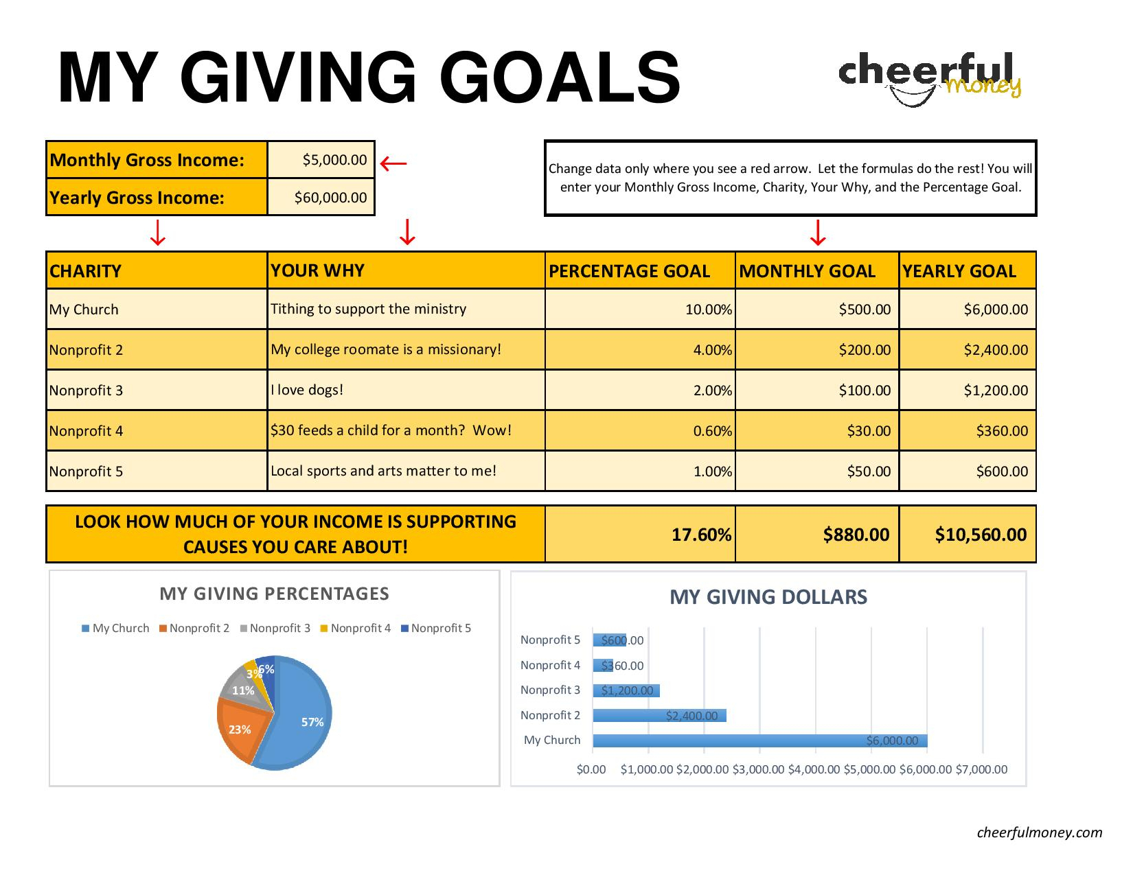 Goals Spreadsheet Printable Spreadshee Life Goals Spreadsheet Expected 