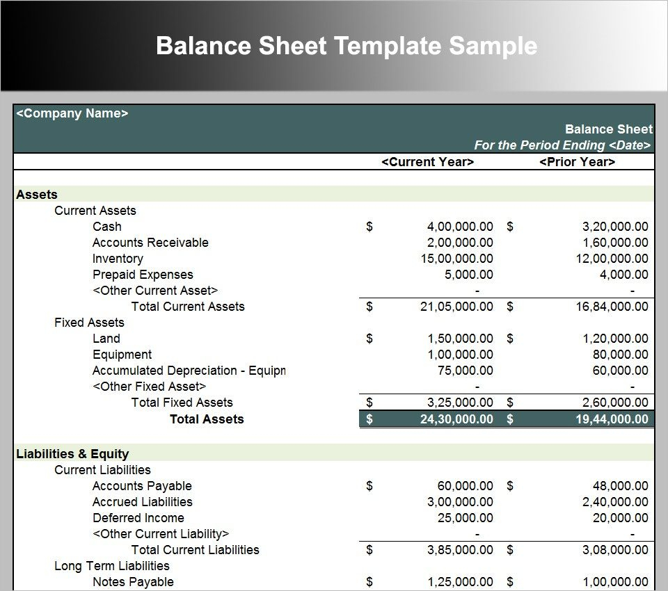 Google Spreadsheet Balance Sheet Template Google Spreadshee Google