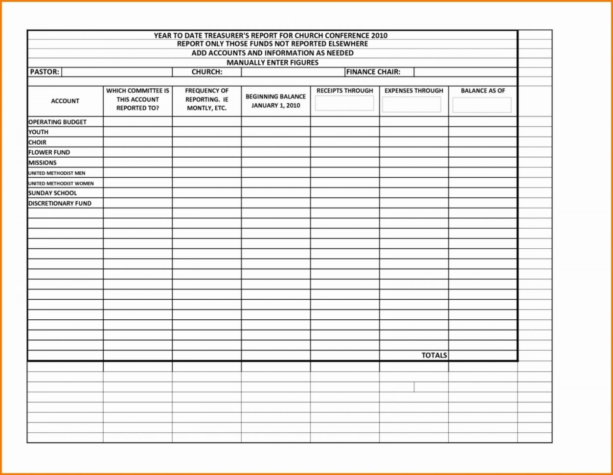 Hoa Budget Spreadsheet Printable Spreadshee Hoa Budget Spreadsheet Hoa Budget Spreadsheet Printable Spreadshee Hoa Budget Spreadsheet