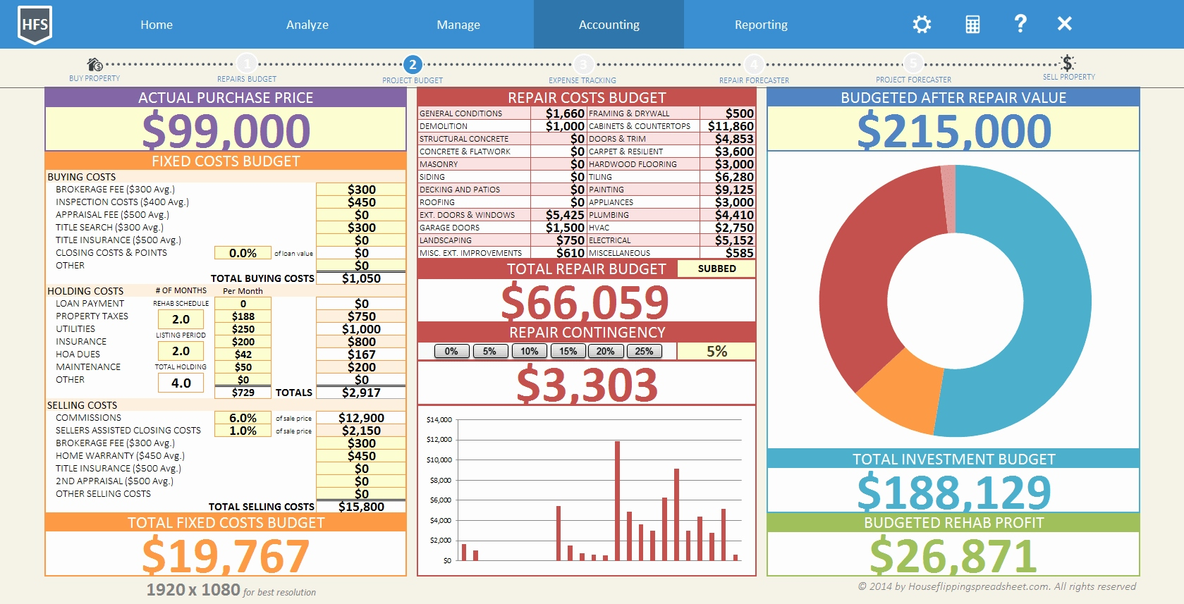 House Flipping Spreadsheet Free Download Spreadsheet Downloa House 
