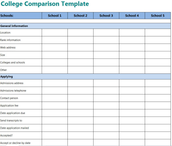 How Can I Compare Data In Two Excel Spreadsheets Printable Spreadshee 
