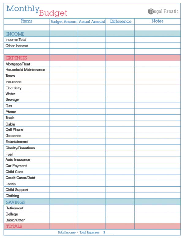 How To Budget And Save Money Spreadsheet Google Spreadshee How To 