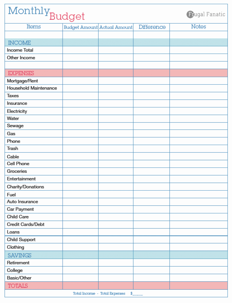 How To Create A Monthly Budget Spreadsheet In Excel Google Spreadshee 