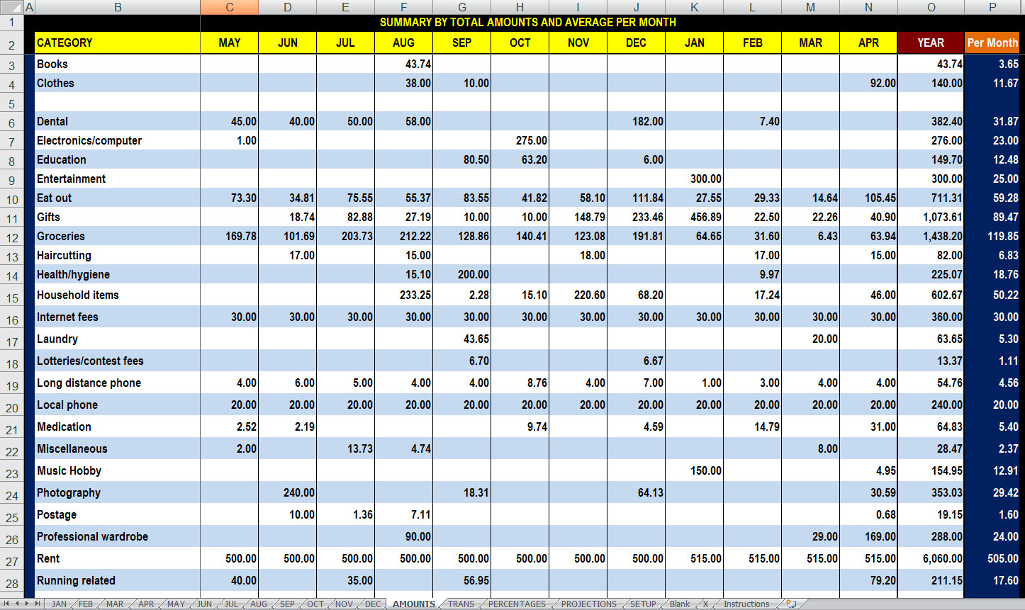 How To Keep Track Of Money On Spreadsheet Spreadsheet Downloa How To 