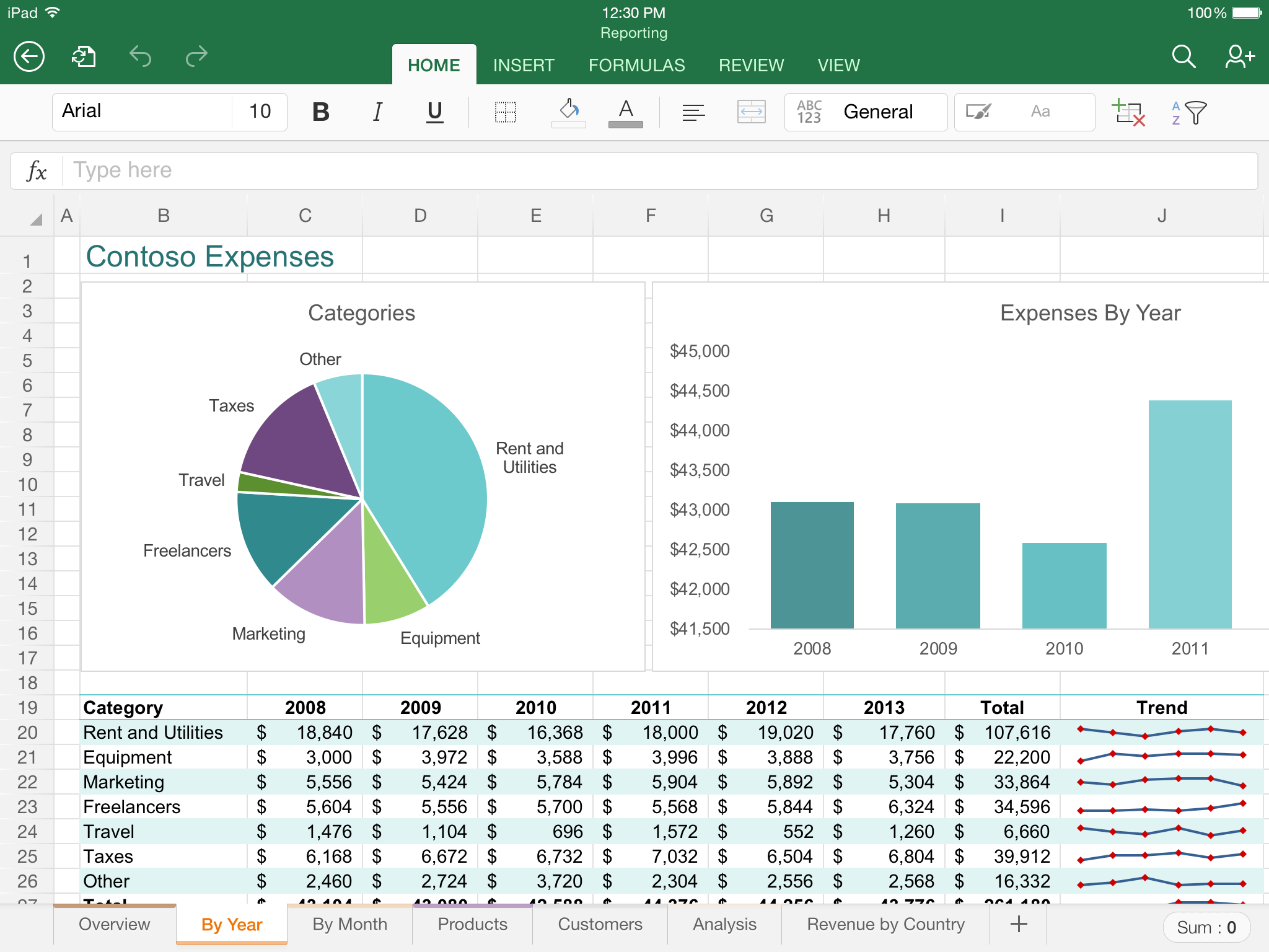 How To Make A Microsoft Excel Spreadsheet Printable Spreadshee How To 