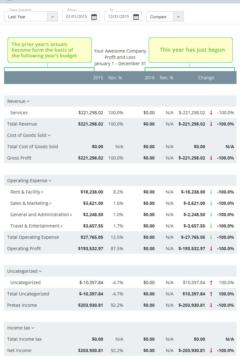 How To Make An Excel Spreadsheet For Small Business Spreadsheet Downloa