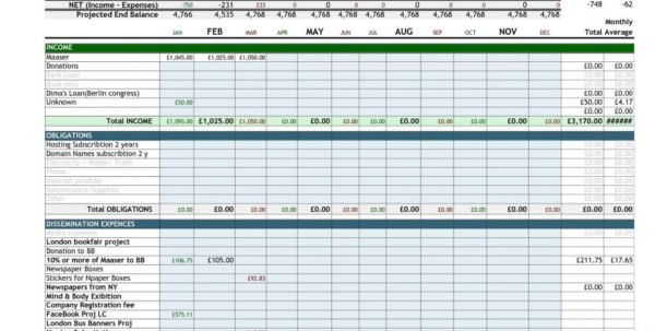 How To Set Up Excel Spreadsheet For Business Expenses Spreadsheet how-to-set-up-excel-spreadsheet-for-business-expenses-spreadsheet