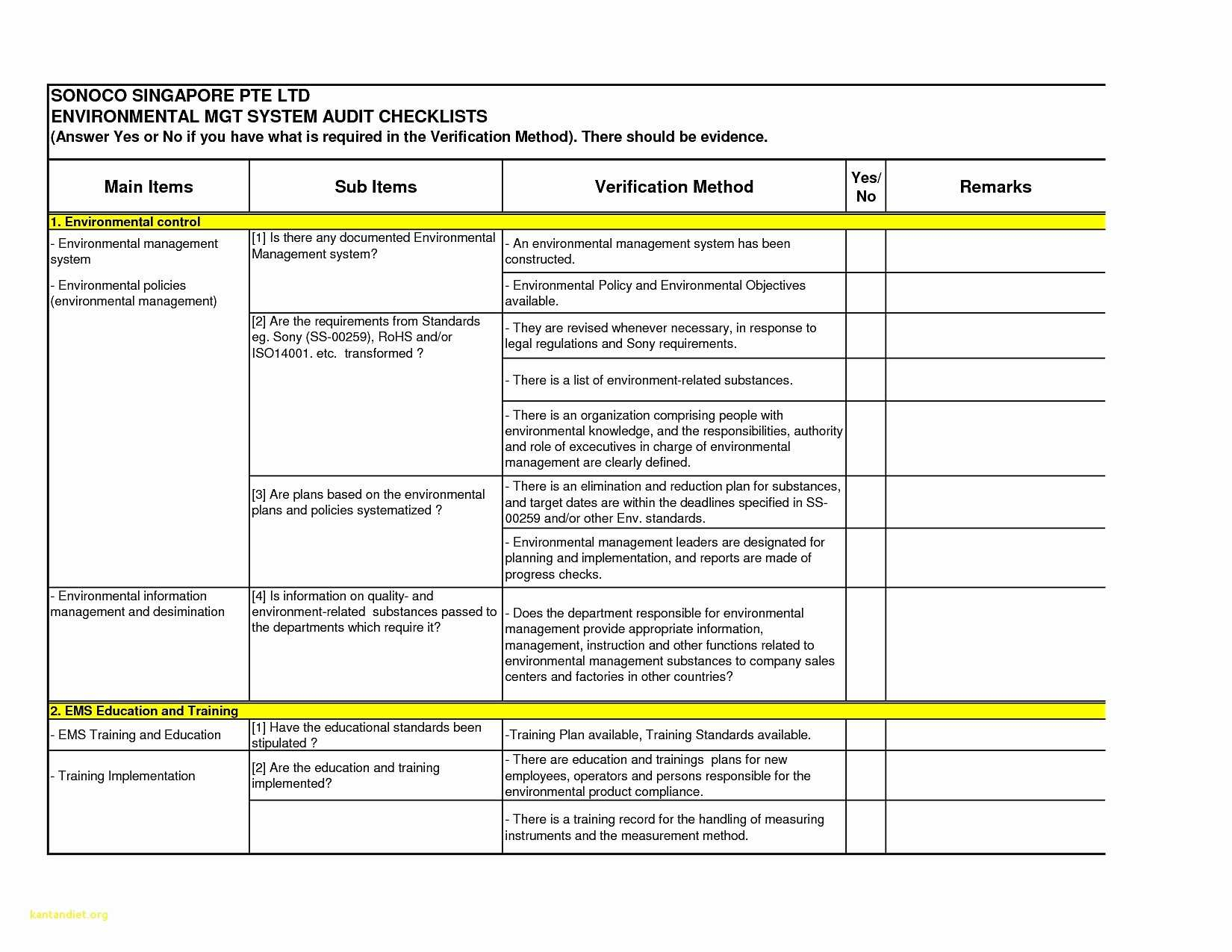 Hr Audit Spreadsheet Google Spreadshee Hr Audit Template Excel Hr 