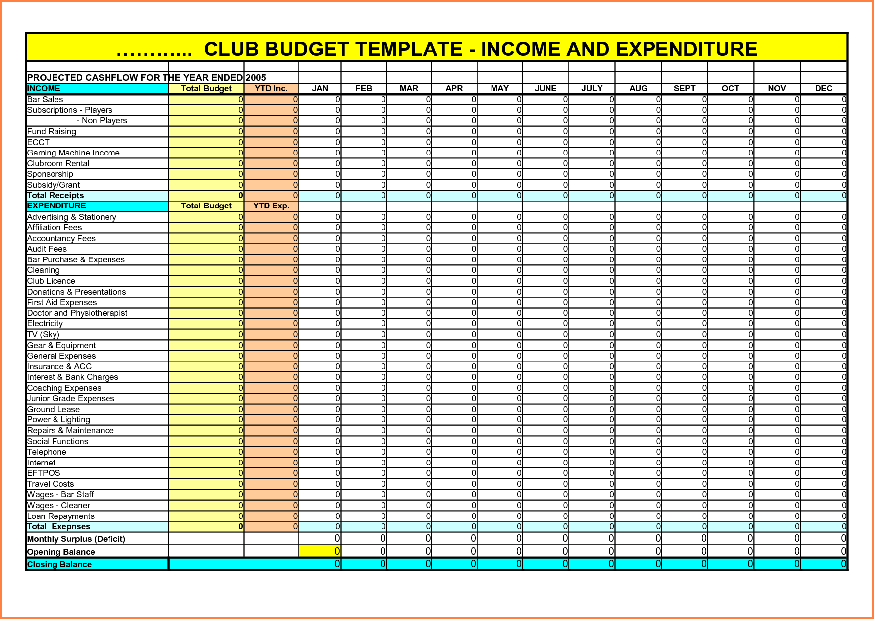 Income Expenditure Spreadsheet Excel Google Spreadshee Income Expense Income Expenditure Spreadsheet Excel Google Spreadshee Income Expense