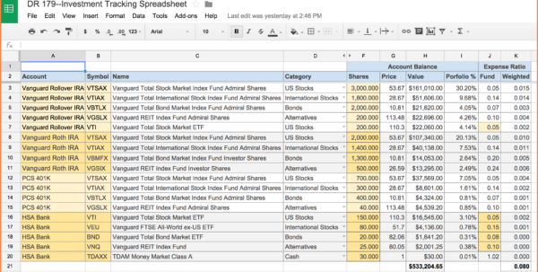 It Asset Tracking Spreadsheet Pertaining To 11 Asset Management