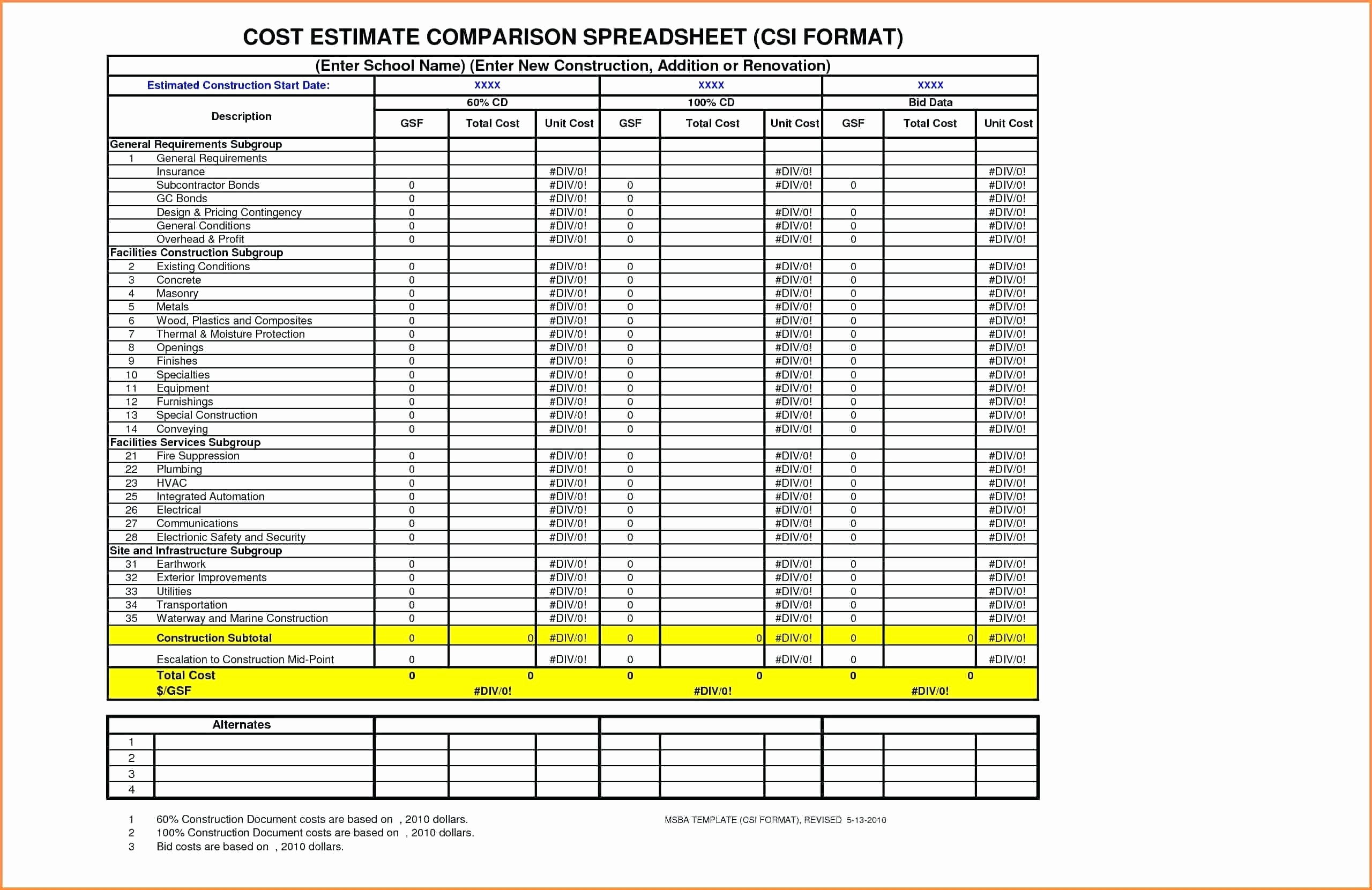 Job Costing Spreadsheet Excel Google Spreadshee Free Job Costing Excel