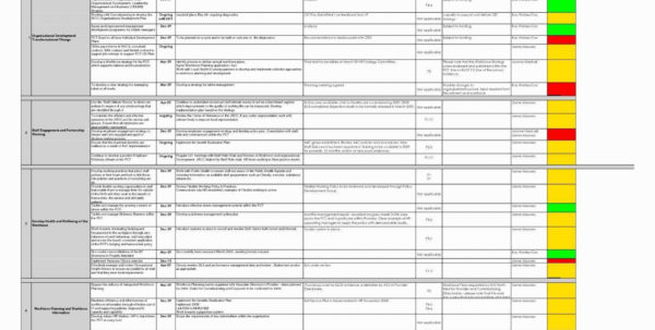 Keto Food Spreadsheet Printable Spreadshee Keto Food Spreadsheet Keto 