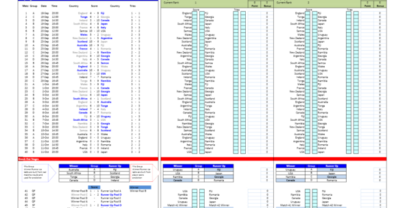 Leaderboard Spreadsheet Template Google Spreadshee Leaderboard leaderboard-spreadsheet-template-google-spreadshee-leaderboard