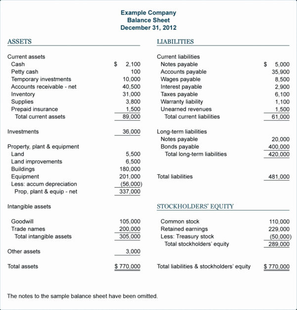 Life Cycle Cost Analysis Excel Spreadsheet Spreadsheet Downloa Life life-cycle-cost-analysis-excel-spreadsheet-spreadsheet-downloa-life
