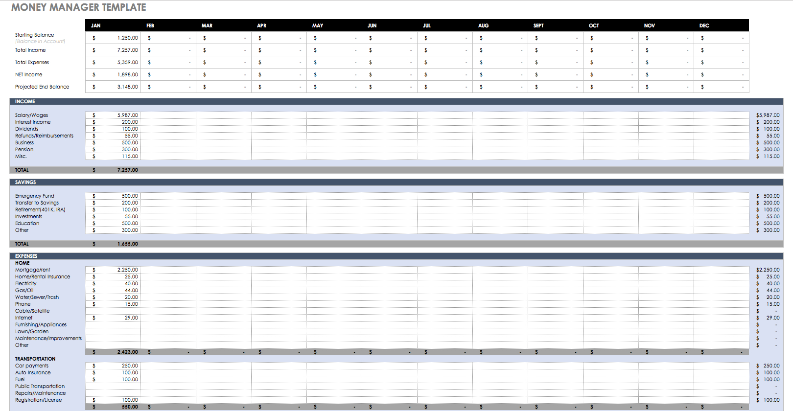 Money Management Excel Spreadsheet Db Excel 12642 Hot Picture