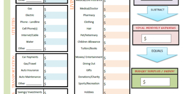 Money Saving Expert Budget Spreadsheet Google Spreadshee Money Saving money-saving-expert-budget-spreadsheet-google-spreadshee-money-saving