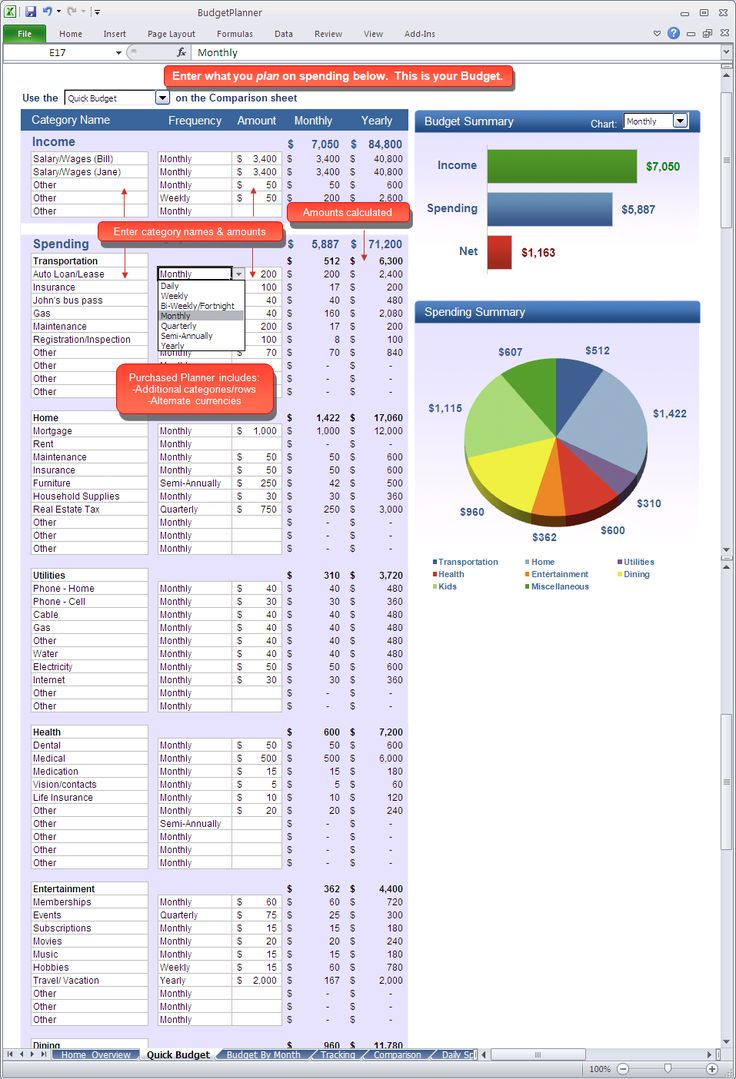 Money Saving Expert Budget Spreadsheet Google Spreadshee Money Saving 