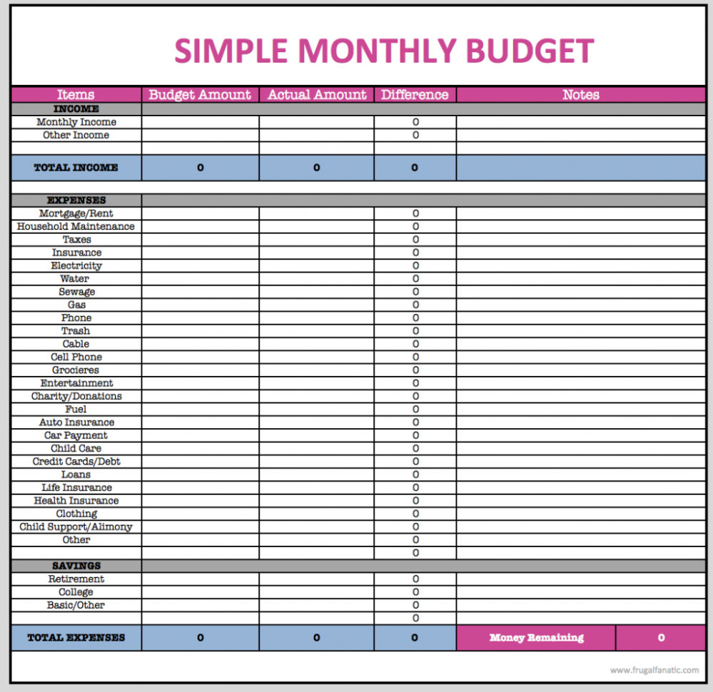 Monthly Household Expenses Spreadsheet Spreadsheet Downloa Monthly