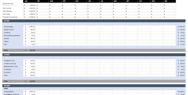 Monthly Living Expenses Spreadsheet Spreadsheet Download Monthly Living monthly-living-expenses-spreadsheet-spreadsheet-download-monthly-living