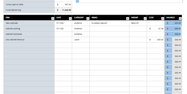 Monthly Living Expenses Spreadsheet Spreadsheet Download Monthly Living 