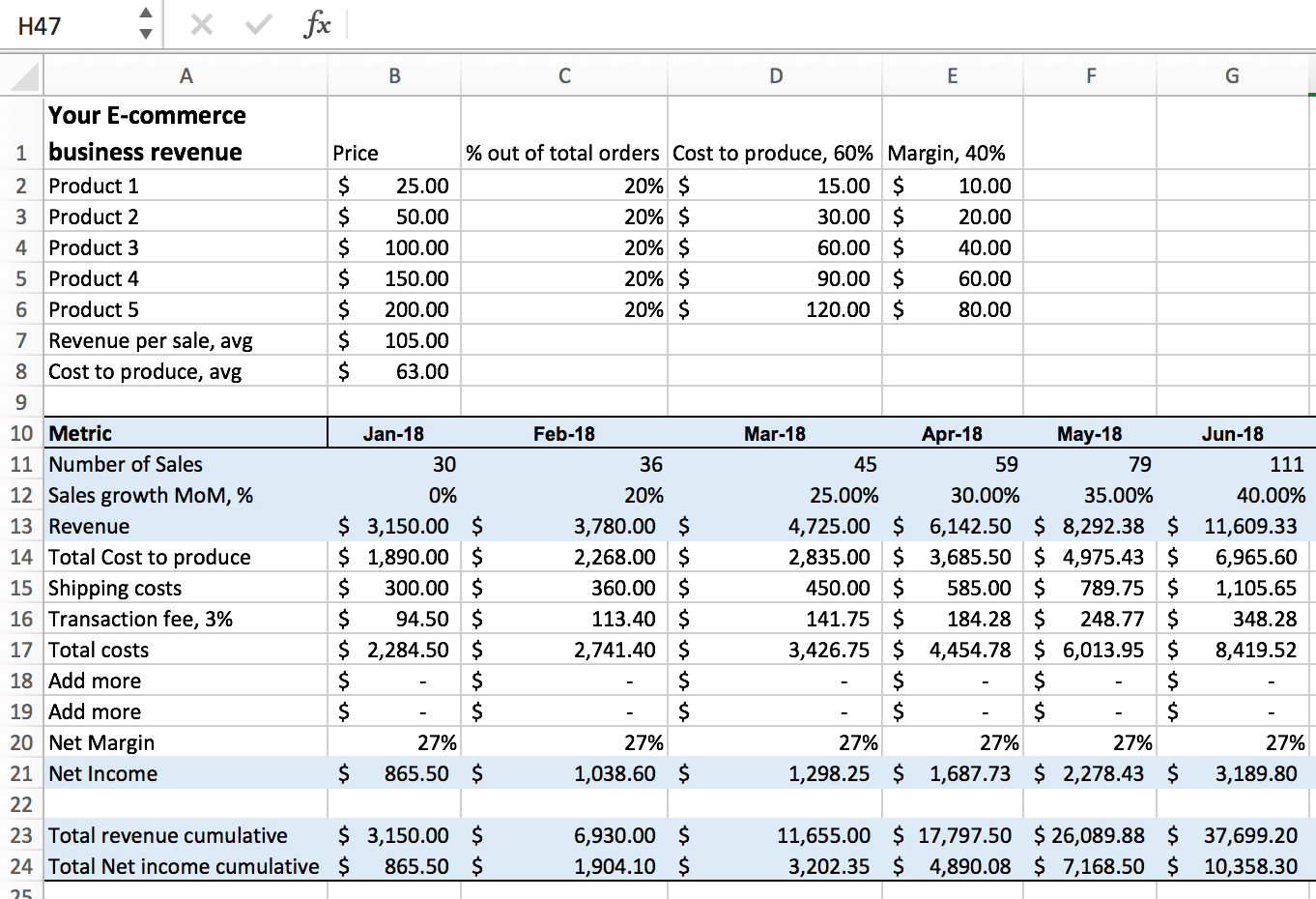 Monthly Recurring Revenue Spreadsheet For Excel For Startups Simple 