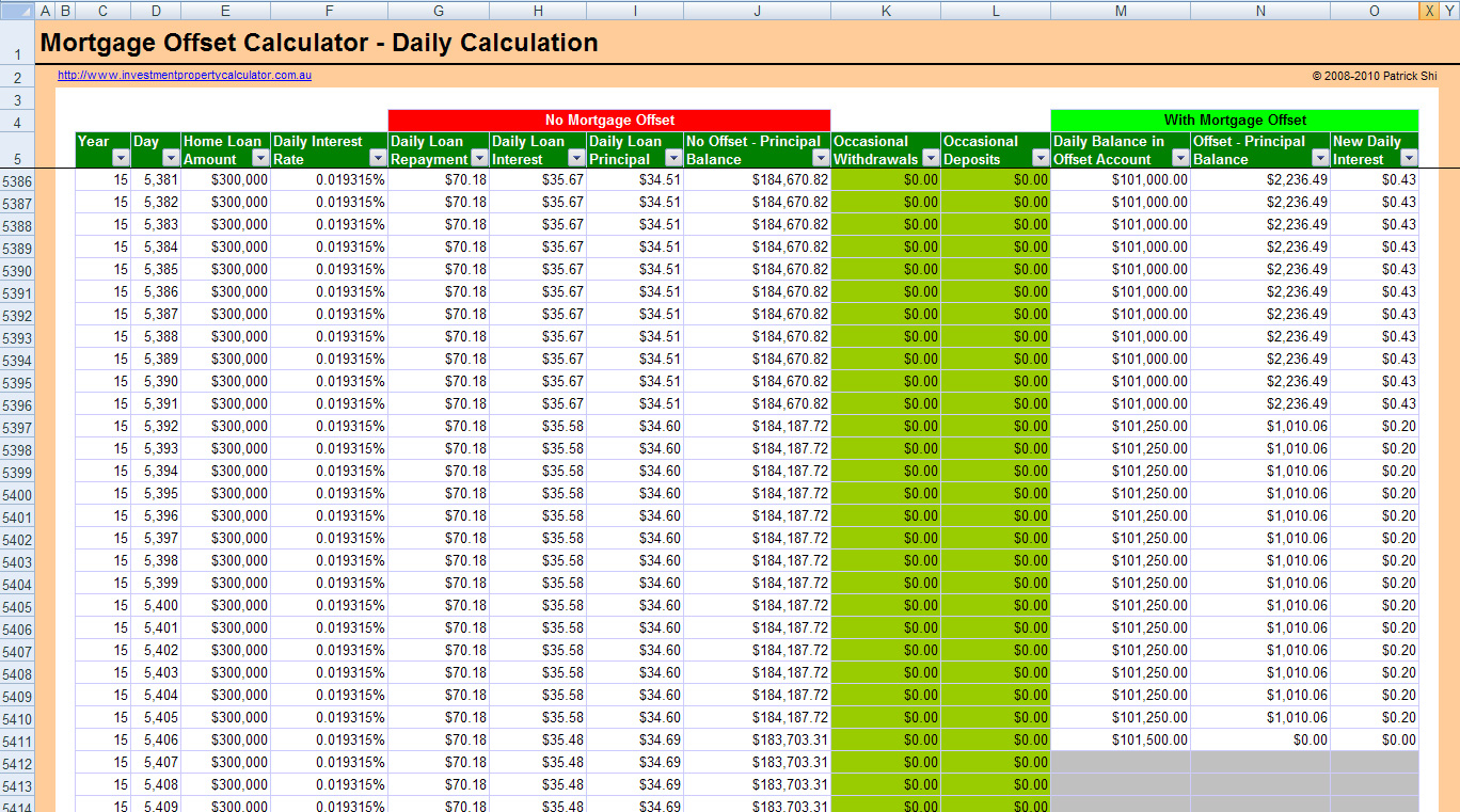 Mortgage Amortization Calculator Canada Excel Spreadsheet Google Mortgage Amortization Calculator Canada Excel Spreadsheet Google
