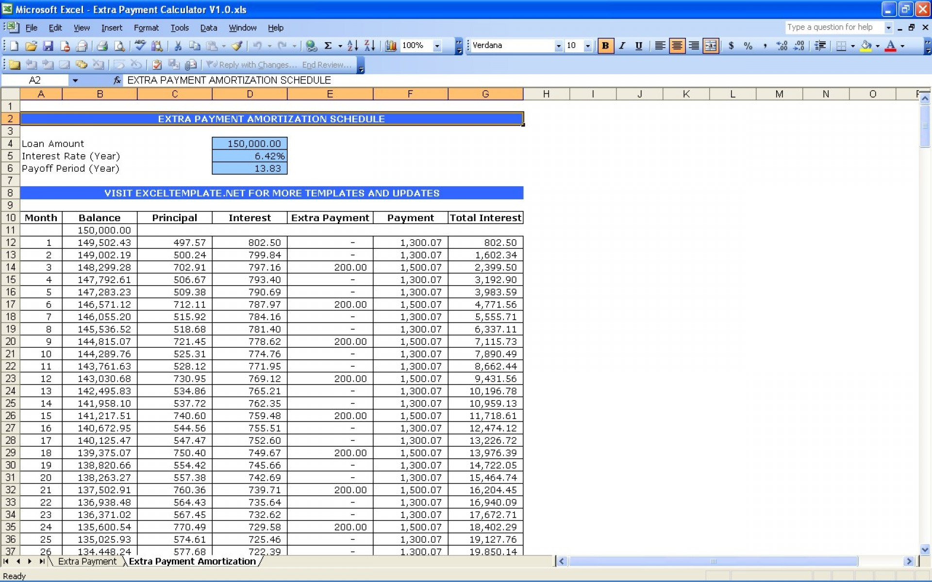 Mortgage Amortization Calculator Extra Payments Spreadsheet Spreadsheet