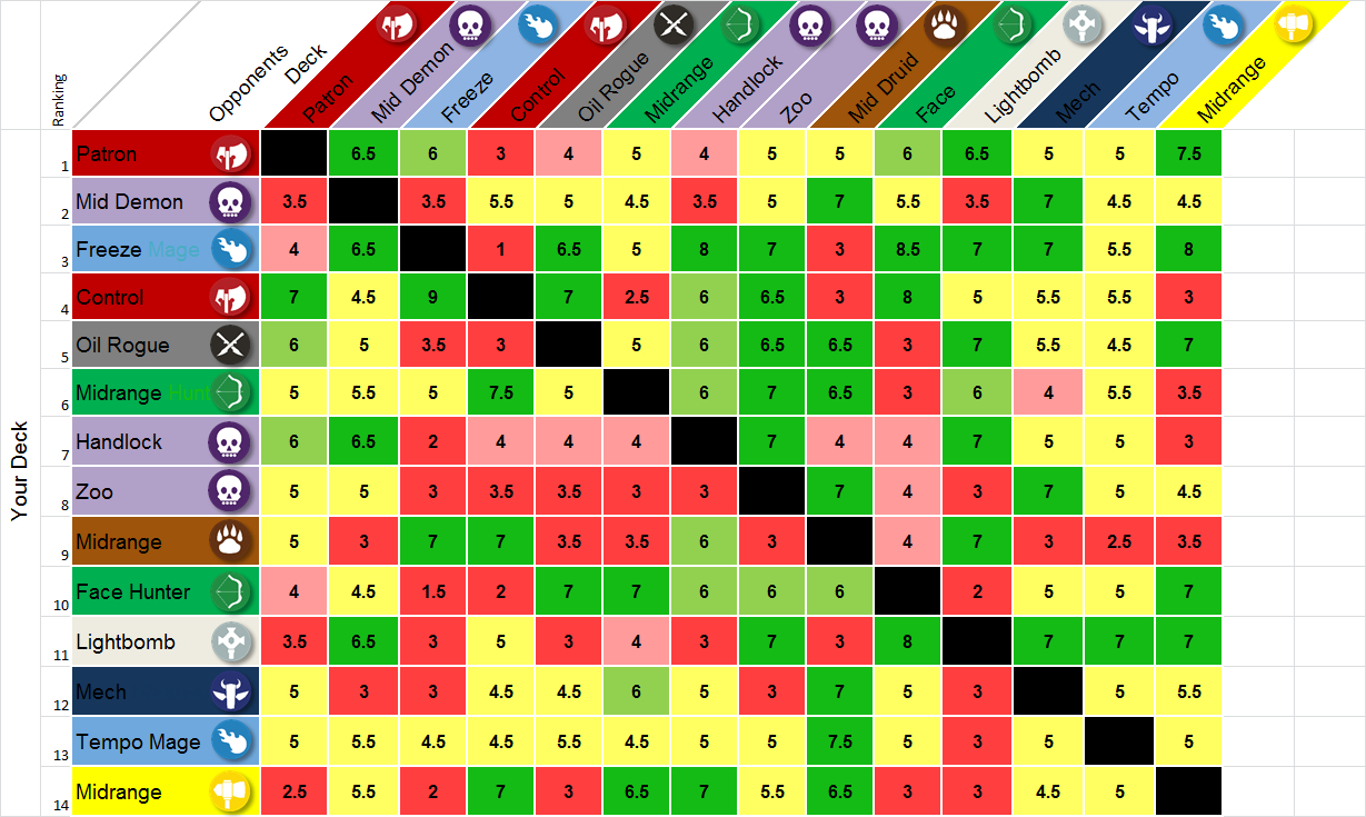 Mtg Spreadsheet Spreadsheet Downloa Mtg Collection Spreadsheet Magic 